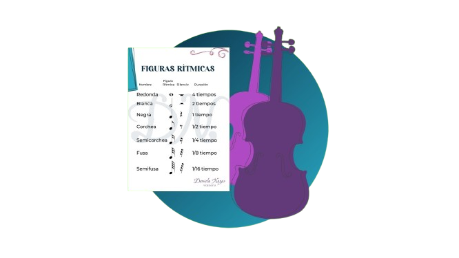 Figuras rítmicas – Aprende Violín Online
